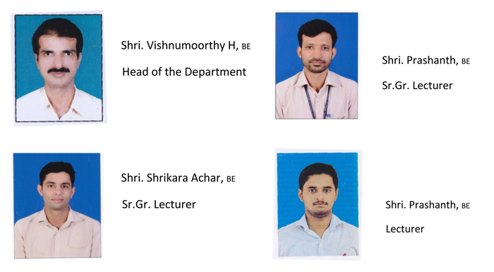 Faculty Mechanical Engineering - Vivekananda Polytechnic, Puttur